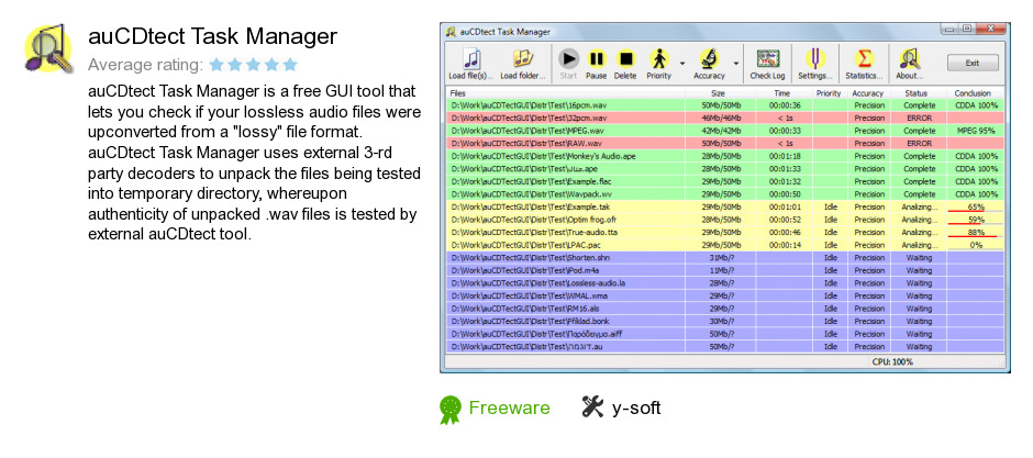 Aucdtect Task Manager Скачать Бесплатно - instructionstats